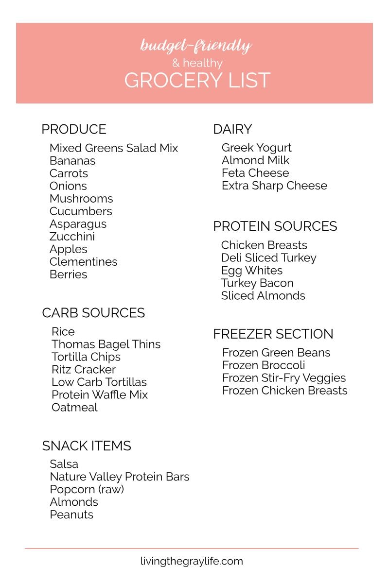 Budget Friendly Healthy Grocery List Living The Gray Life